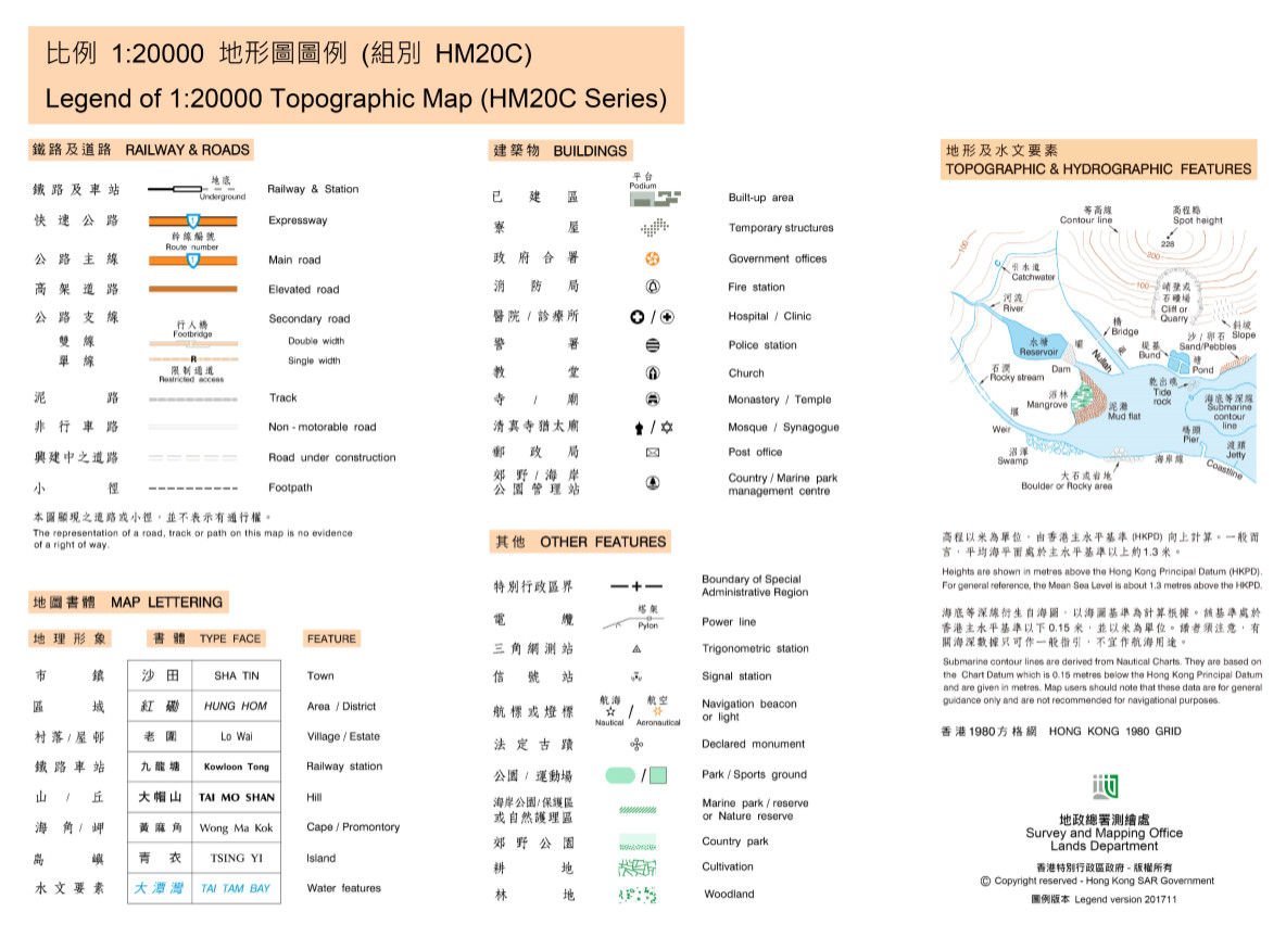 地圖及指南針運用