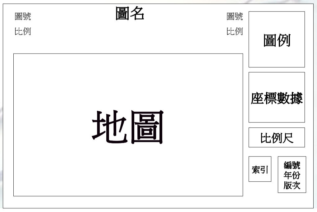 地圖及指南針運用